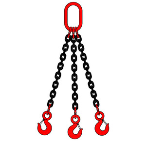 YM Lifting Slings 义勉吊具 - 上海义勉金属制品有限公司 YM lifting slings