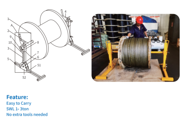 Wire Rope Jack Stand/ Cable Reel Stand - 上海义勉金属制品有限公司 YM lifting slings