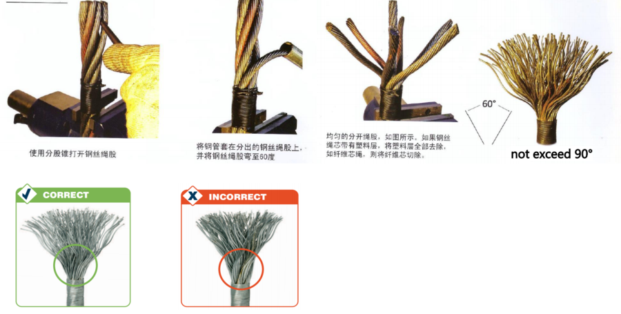 Socketed Wire Rope Slings WireLock Resin - 上海义勉金属制品有限公司 YM lifting slings